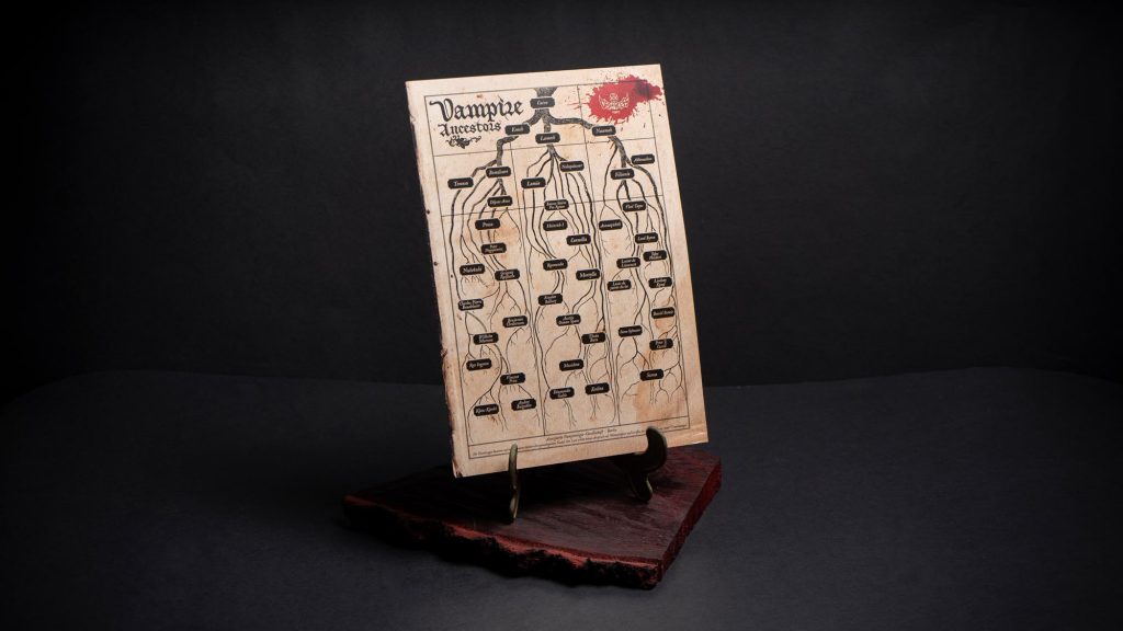 Become a Vampire Kit - Deathless Legacy feat. Steve Sylvester ...